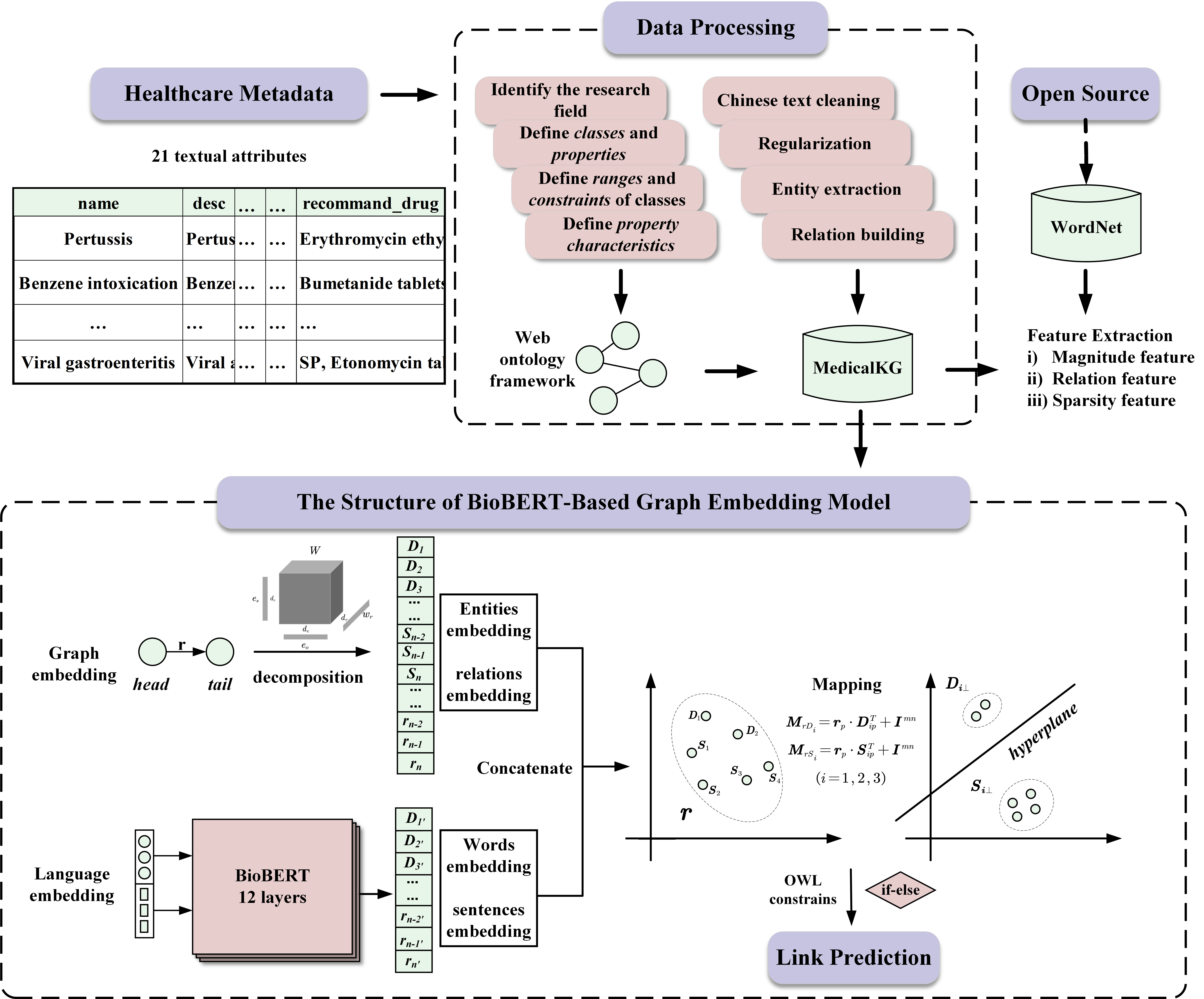 Xiaochen Wang - Homepage