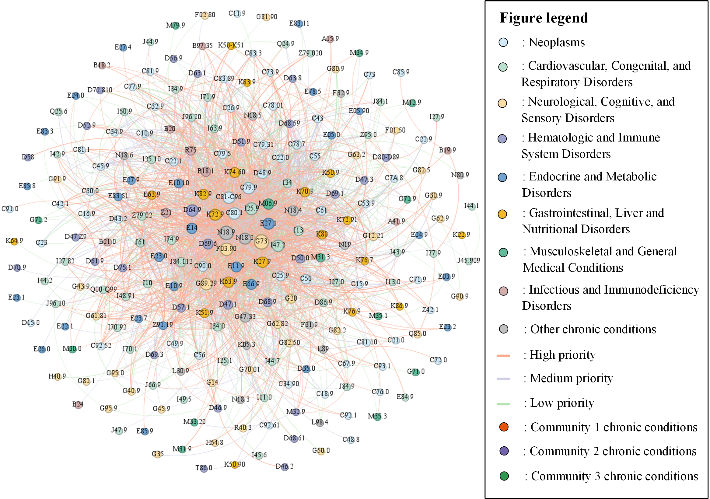 Xiaochen Wang - Homepage