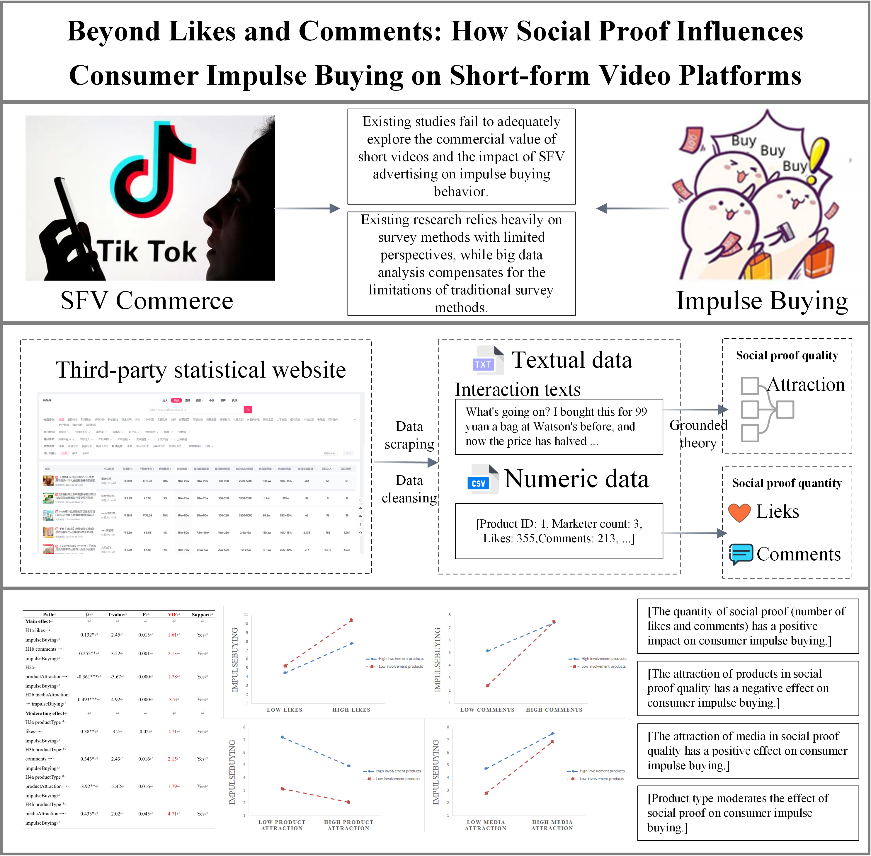Xiaochen Wang - Homepage